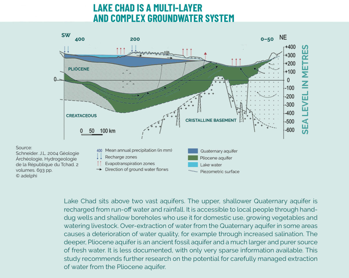 MAPS, INFOGRAPHICS - SHORING UP STABILITY