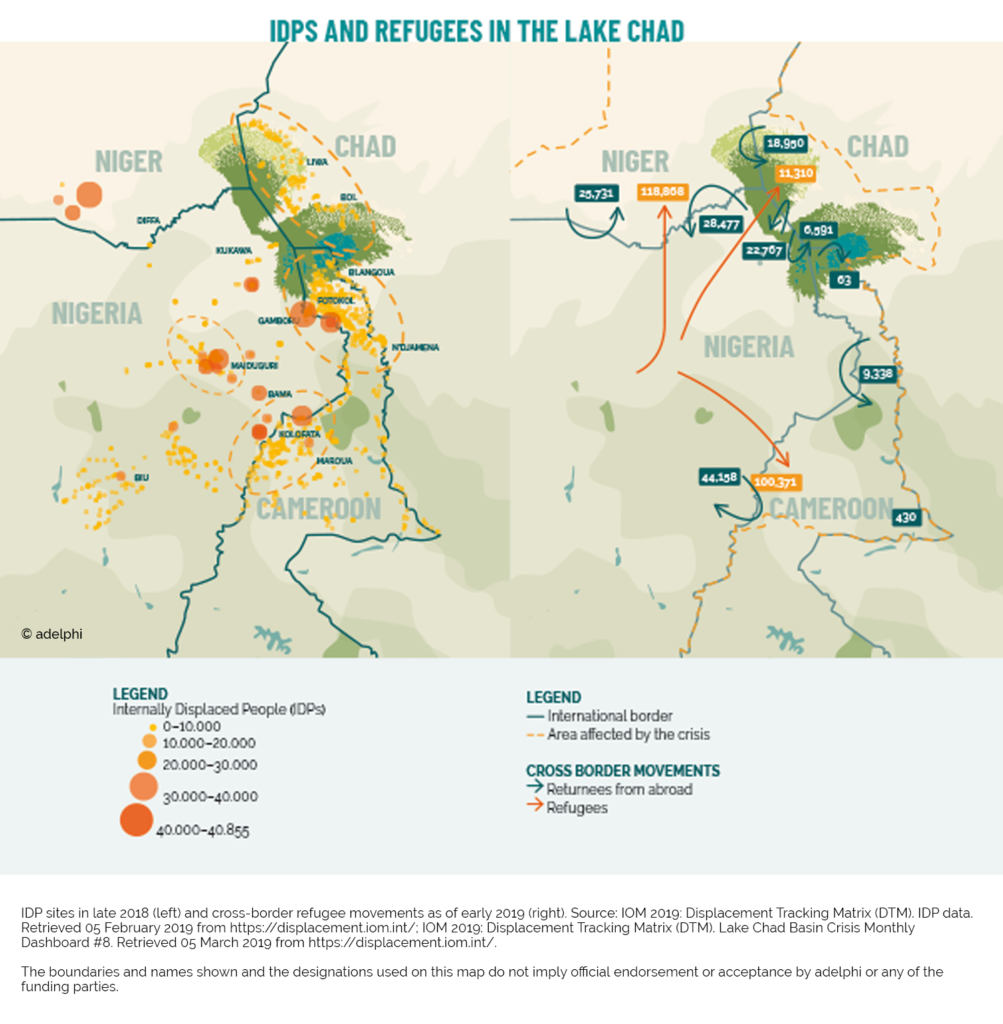 MAPS, INFOGRAPHICS - SHORING UP STABILITY